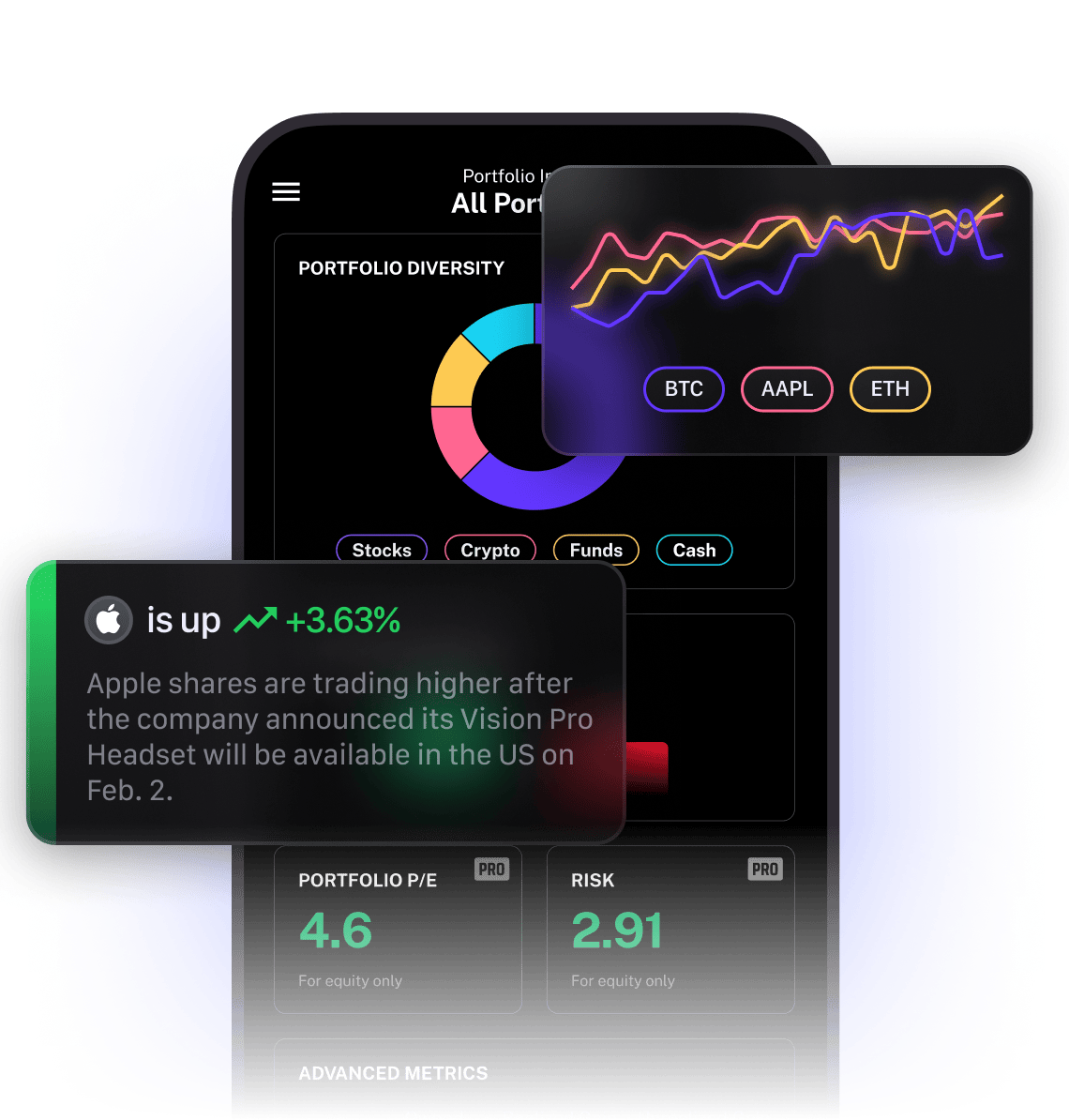 Delta Investment Tracker | Get Delta PRO